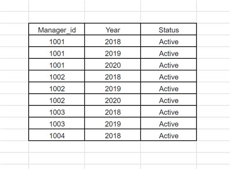 Sql How To Achieve Multiple Records Output With Based On Single Record Stack Overflow