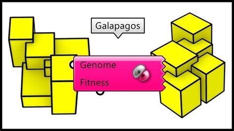 Grasshopper Galapagos Tutorial Building Ideas Grasshopper Rhino Galapagos Tutorial