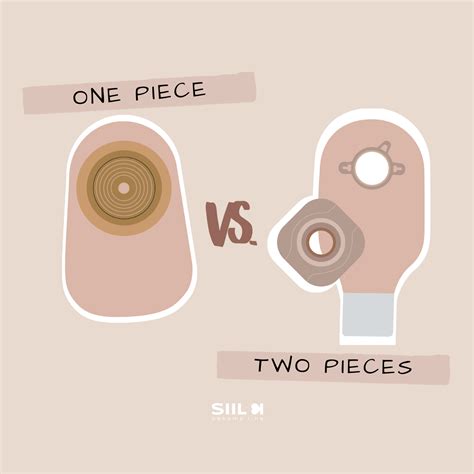 Ileostomy Vs Colostomy Key Differences Care And Living Guide