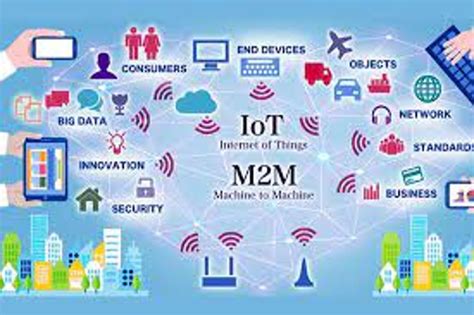 Iot Based Solutions At ₹ 3500month In Gandhinagar Id 22045459455