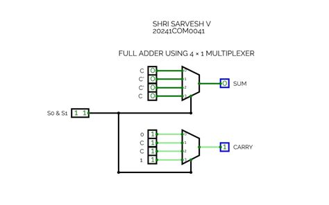 Circuitverse Design Of Circuits Using Multiplexer 3