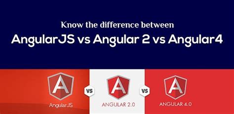 Know The Difference Between Angularjs Vs Angular 2 Vs Angular4 R