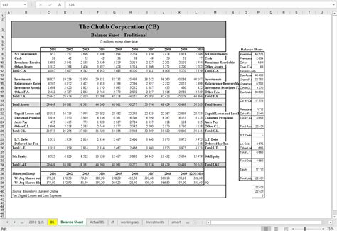 Working Capital Excel Model Template Eloquens