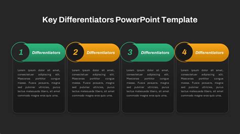 Key Differentiators Powerpoint Template Slidebazaar
