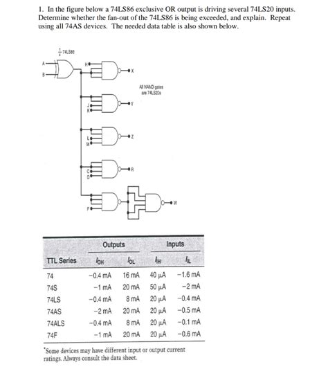 Solved 1 In The Figure Below A 74ls86 Exclusive Or Output