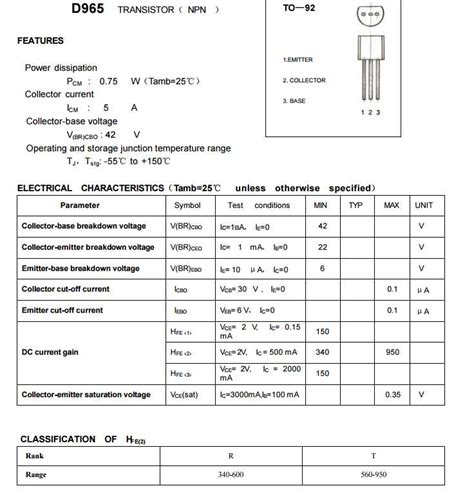 D965 Transistor Datasheet Everything You Need To Know