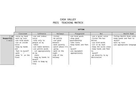 Doc Teaching Matrix Example Matric · Web Viewpbis
