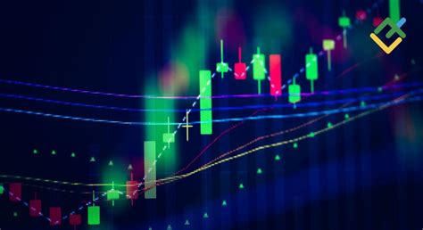 Mastering Candlestick Chart Analysis A Comprehensive Guide On How To