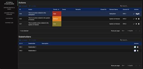 Annotation Tables User Guide