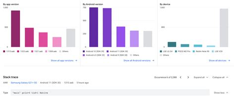 Anr Broadcast Of Intent Actcomtentreceive Flg0x1000010 · Issue 3308