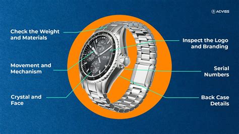 Ensuring Product Authenticity A Comprehensive Guide For Your Brand