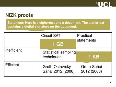 ppt efficient zero knowledge proof systems powerpoint presentation
