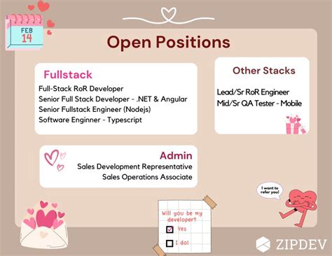 Luis Franco On Linkedin Remote Zipdev Developer Ror Dotnet