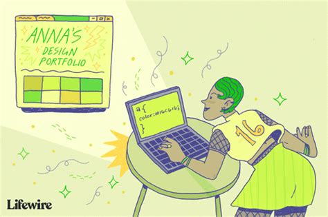 How To Change Fonts In CSS