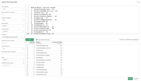 How To Use Text Input Data