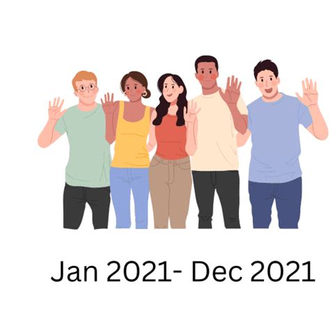 Research And Development Leadership Rdlead National Research