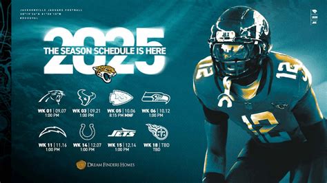 Las Vegas Raiders 2025 Nfl Schedule