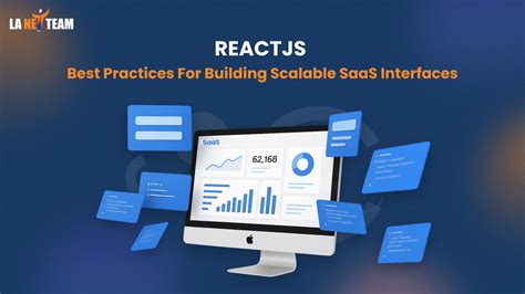 Reactjs Best Practices For Building Scalable Saas Interfaces