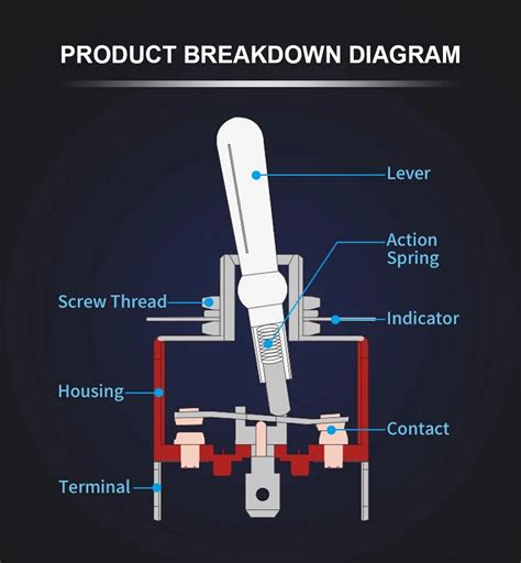 Classic Brown Toggle Switch 15a 250vac Screw Terminal Silver Contact On