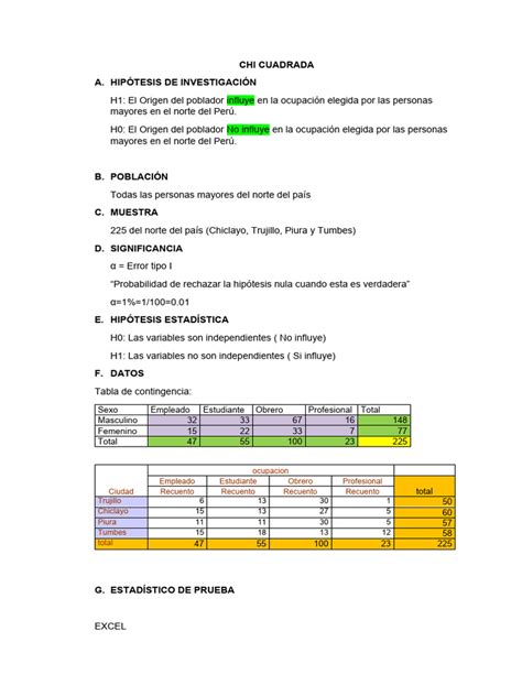 Clase Chi Cudrada Independencia Xd Pdf Prueba De Ji Cuadrado