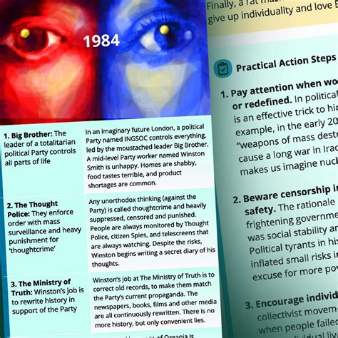 Growth Summary 15 Min Daily Book Summaries