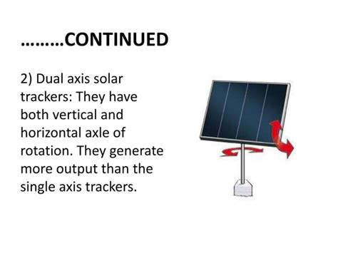 Solar Tracker Presentation Pptx Science