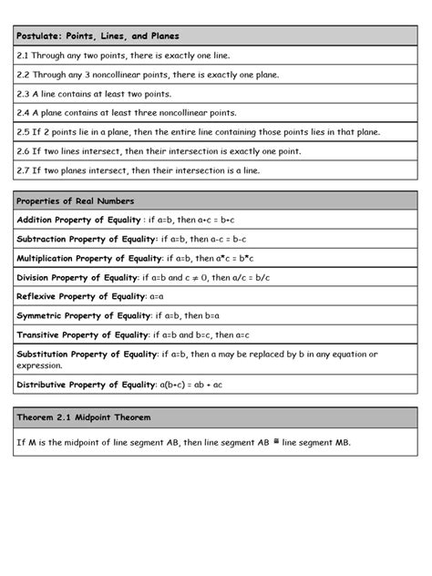 Geo 2 4 Writing Proof Postulate Properties And Theorems List Pdf