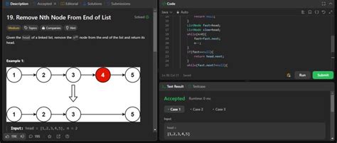 Vishakha Rathore On Linkedin 100daysofleetcode Leetcode Dsa