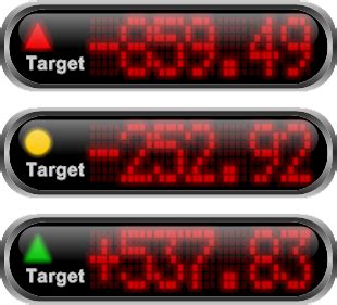 Nov Gauge Control For Windows Forms Visual Studio Marketplace