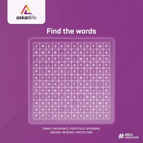 Askari Life Assurance On Linkedin Askari Life Insurance