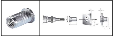 Bollhoff Fasteners Bollhoff Usa Rivet Nut Usa