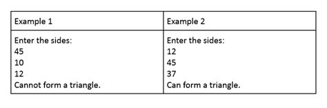 Solved Write An Emu8086 Program In Assembly Language That