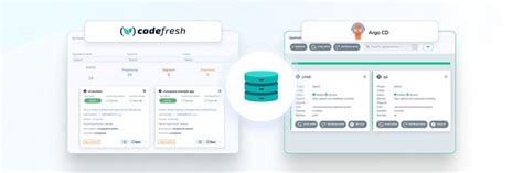 donald lutz on linkedin using gitops for databases