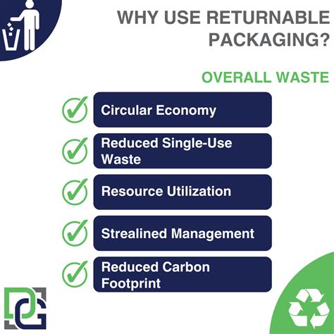 Turning The Tide The Impact Of Returnable Packaging On Overall Waste