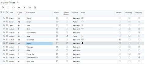 Acumatica Fields Sheet Community