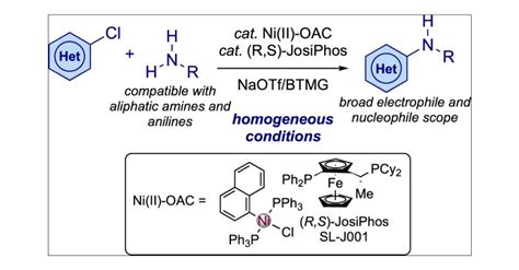 Joshua Belfield On Linkedin General Method For Ni Catalyzed Cn Cross