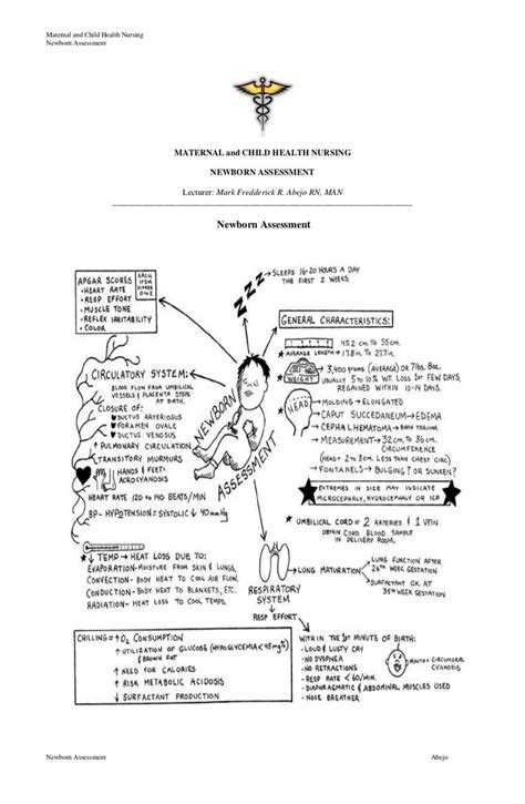 81 Best Newborn Assessment Images On Pinterest Neonatal Nursing Pregnancy And Maternity Nursing