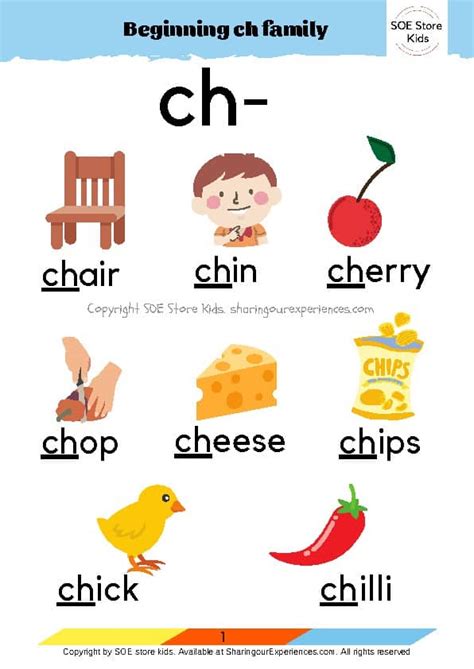 Digraph Ch Digraph Flip Books Teaching Mama
