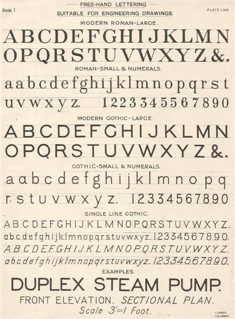 Engineer Font Fontspring