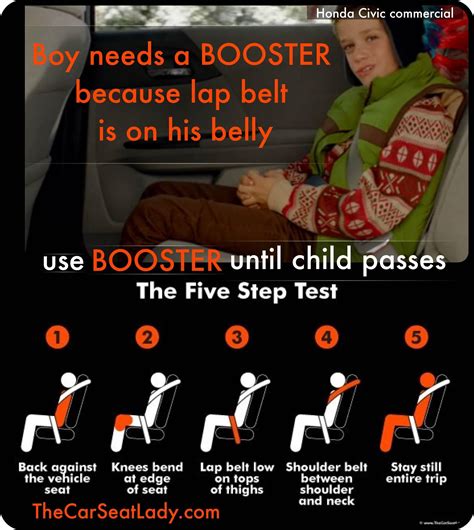 Car Seat Lap Belt Installation