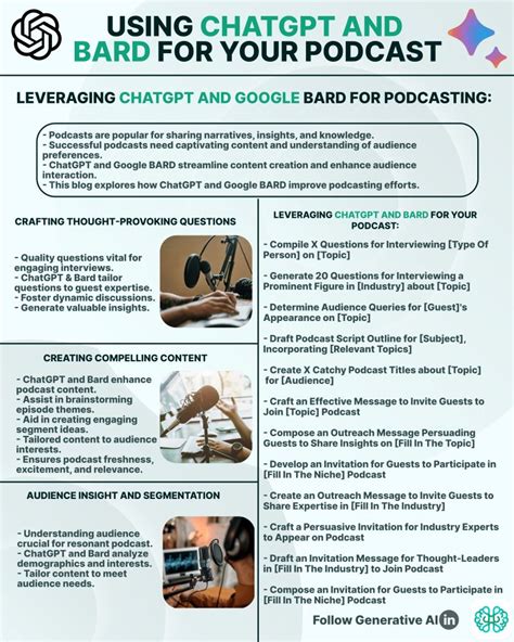 Artificialintelligence Machinelearning Datascience Digitaltransformation Futureofwork