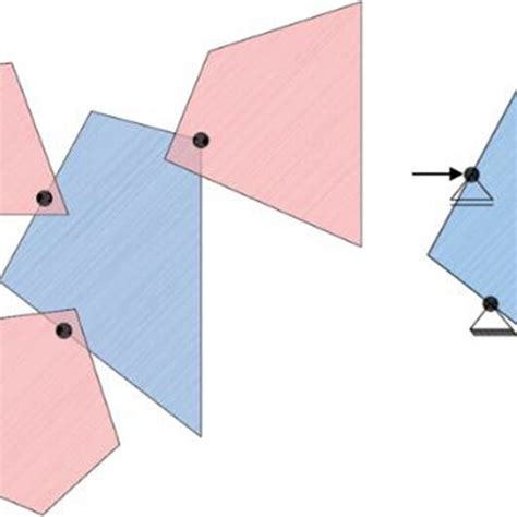 Determination Of Loading And Boundary Conditions Of An Arbitrary Download Scientific Diagram