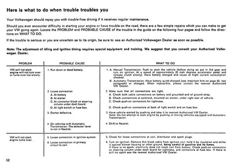 Vw Type 3 1971 Owners Manual Page 52