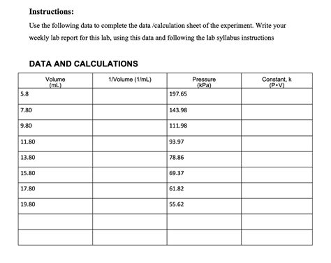 Solved Instructions Use The Following Data To Complete The