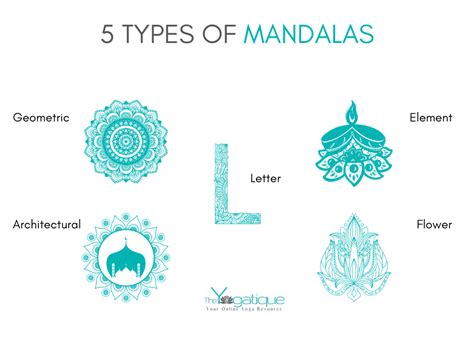What Is Meaning Of Mandala At Kayla Frayne Blog