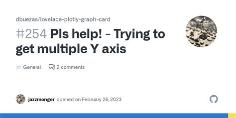 Pls Help Trying To Get Multiple Y Axis · Dbuezas Lovelace Plotly Graph Card · Discussion 254