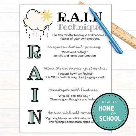 Rain Technique Printable Worksheets Managing Emotions School Counsellor