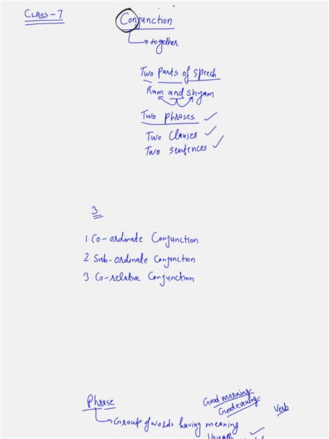 Eng Conjunction Part 1 Class 7 Ravina Maam Pdf