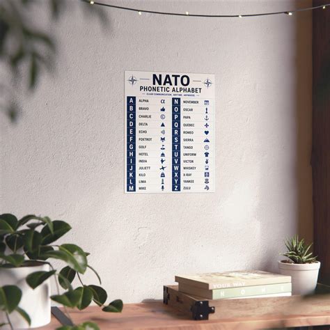 Nato Phonetic Alphabet Poster Military Alphabet Chart Etsy