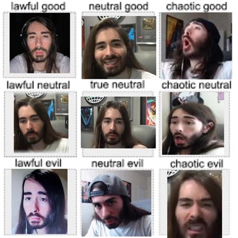 I Made A Shitty Dnd Alignment Chart Rmoistcr1tikal